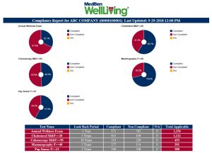 MedBen WellLiving - MedBen